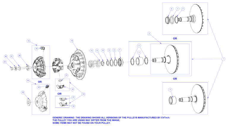 Installation guides – CVTech-IBC